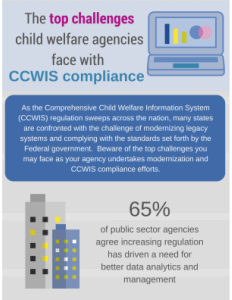 Data quality infographics | Experian
