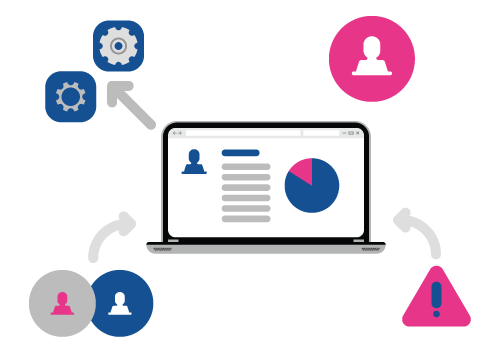 Contact Data Management Software and Services | Experian Data Quality